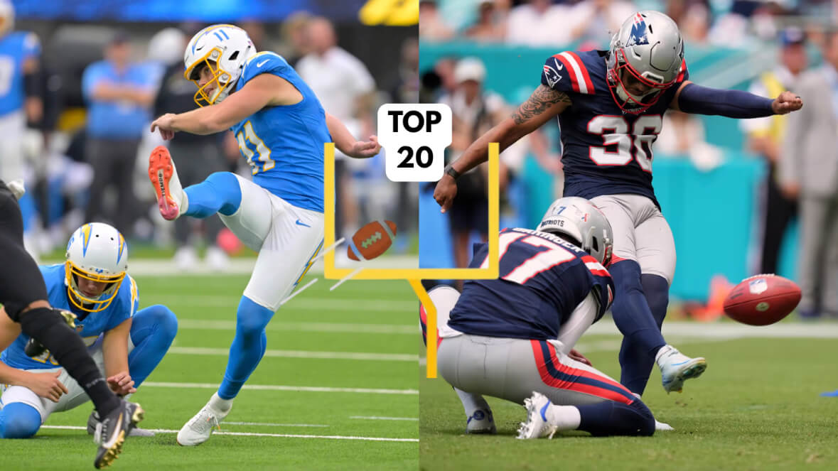 Top 20 NFL Kickers Through Week 10 of the 2025 Season | Abstract Sports